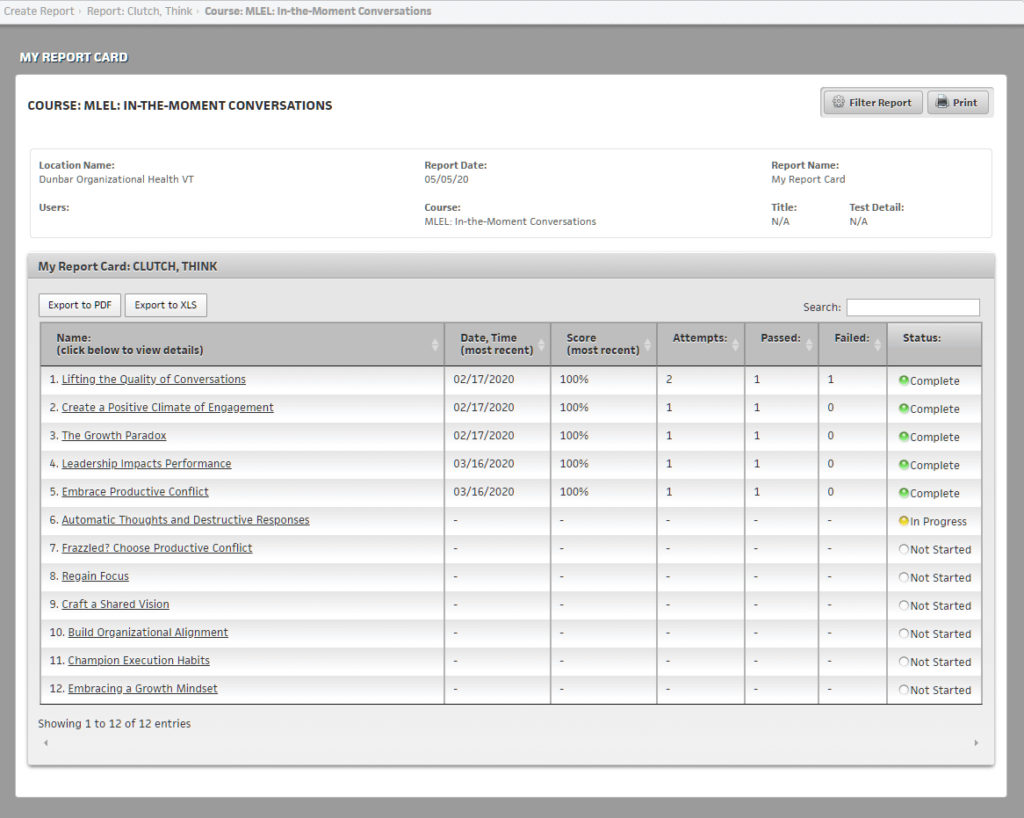 vt-report-card - Bill Dunbar & Associates